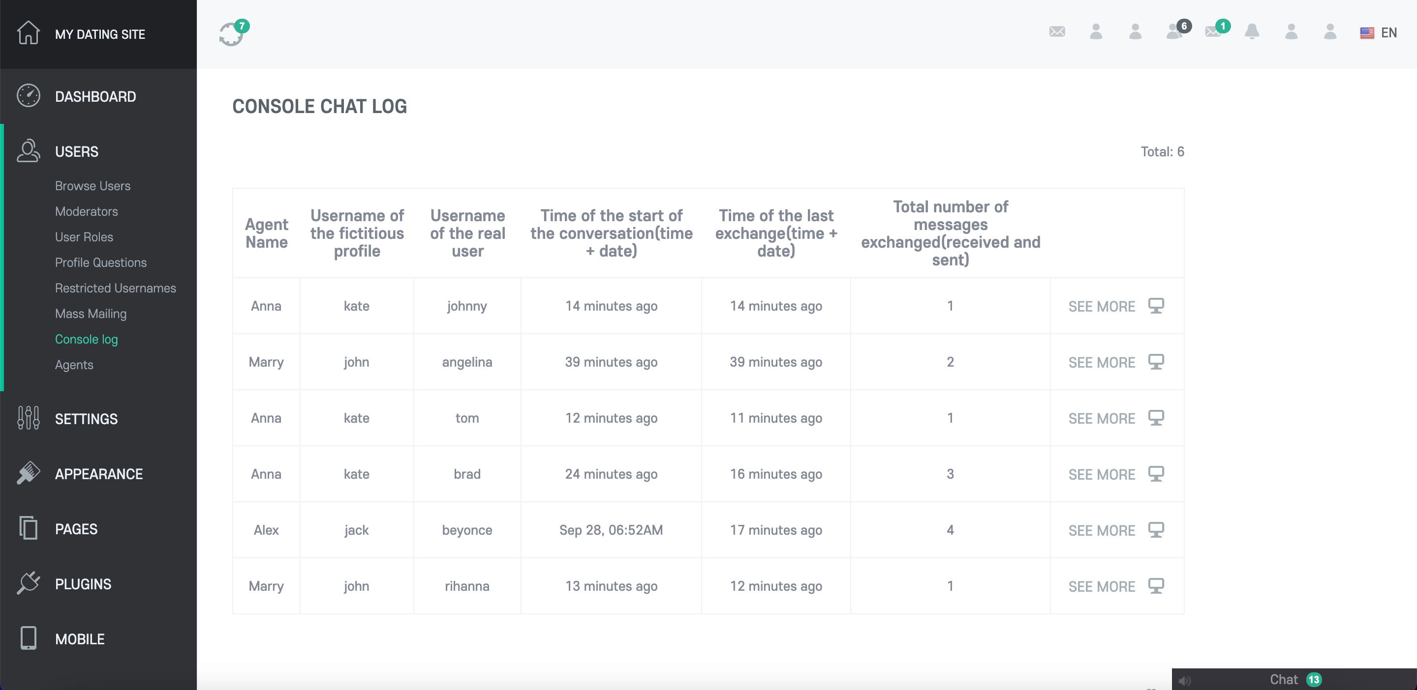 Chat Operator Software with AI | Boost Engagement | SkaDate
