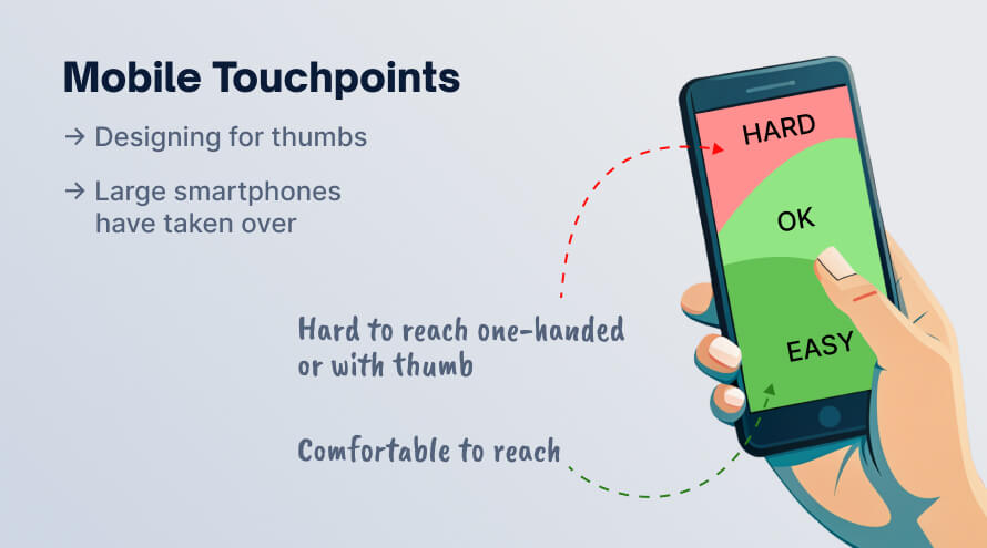 Dating App UI/UX Design: A Guide to Attract Users